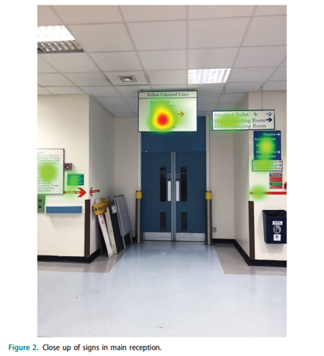 How To Design Wayfinding Signs: Drive Sales With Smart Navigational ...